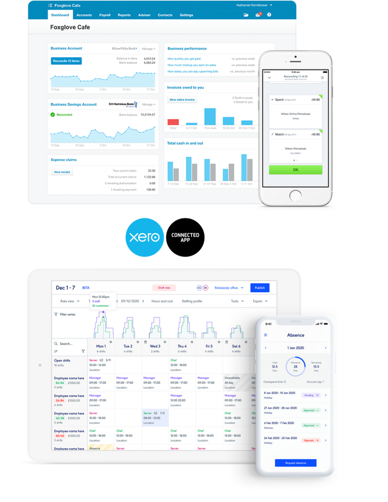 Xero integration - Rotaready