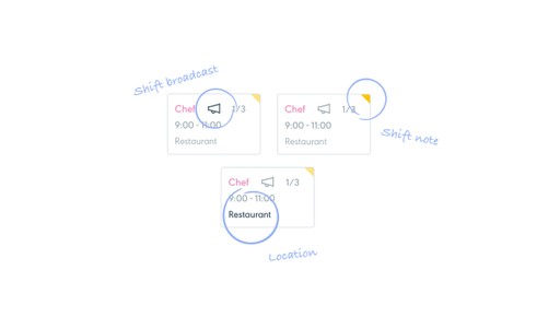 Introducing a brand new Rota Editor
