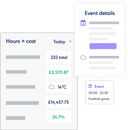 Shift Planning Software | Rota Management | Rotaready