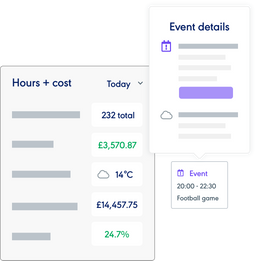 Shift Planning Software | Rota Management | Rotaready