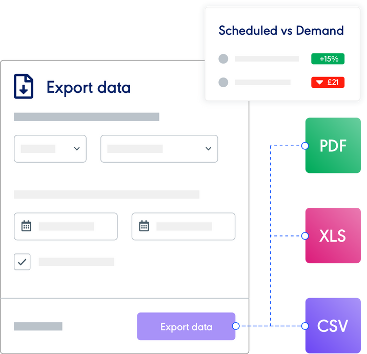 Time & Attendance Software | Rotaready