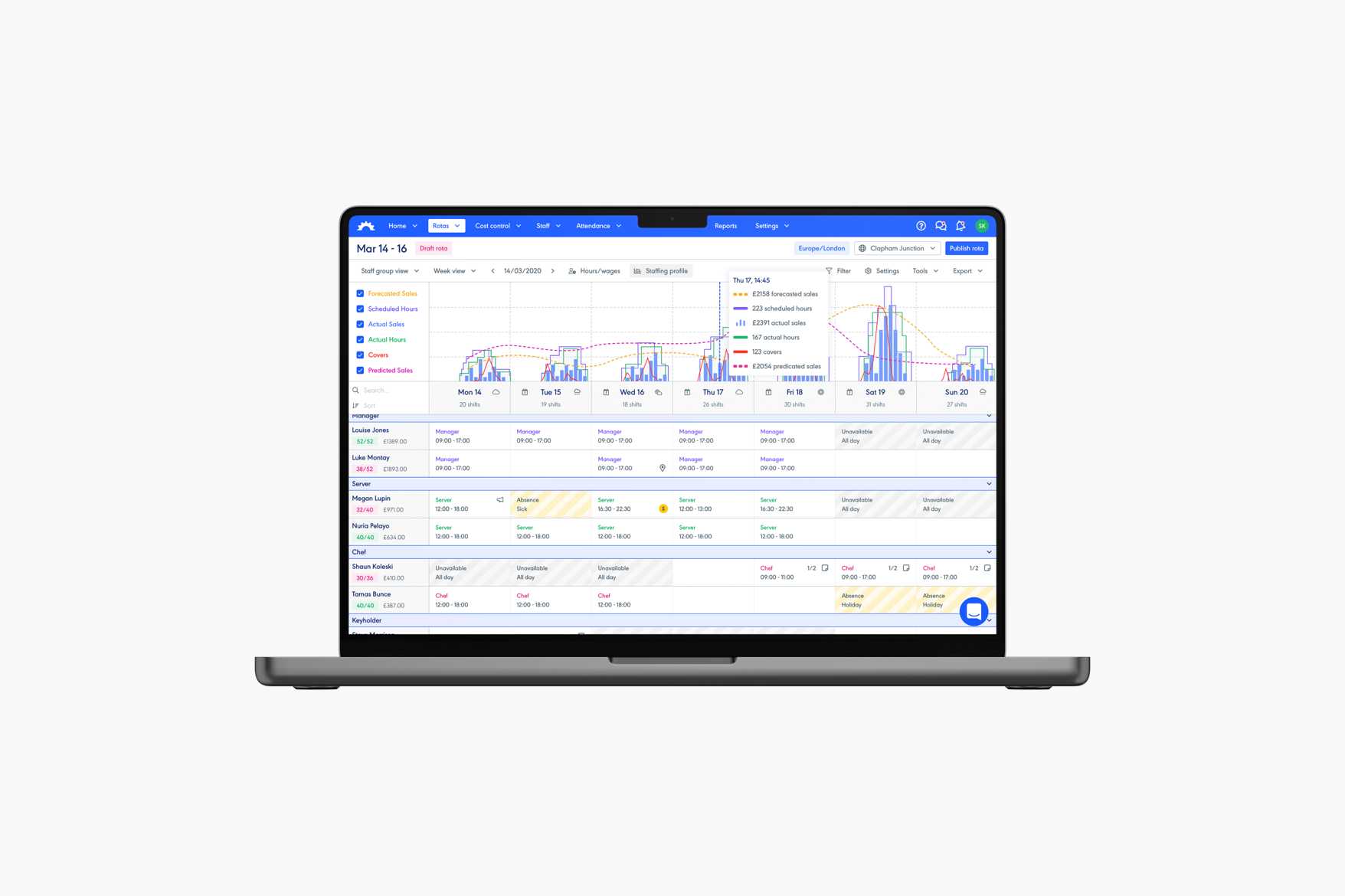 Everything You Need to Know about Tronc